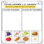 Actividades de comida saludable y no saludable