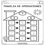 Familia de operaciones suma y resta