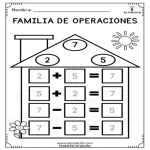 Familia de operaciones suma y resta