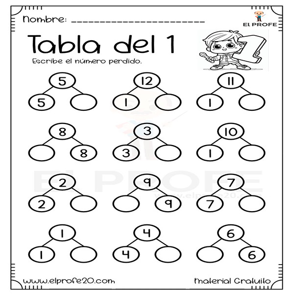 Tabla del 1 | Elprofe20.com