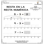 Fichas restas en la recta numérica