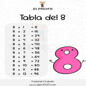Tabla del 8 | Elprofe20.com